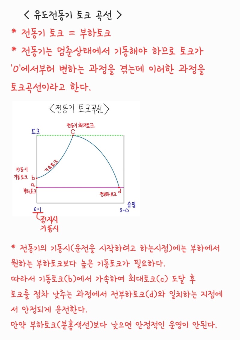 전기기사전기산업기사 전기기기 80강 유도전동기 토크 공식 및 동기와트 네이버 블로그